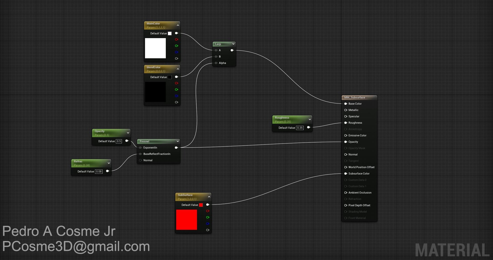 Pedro Cosme - Ominous Shrine