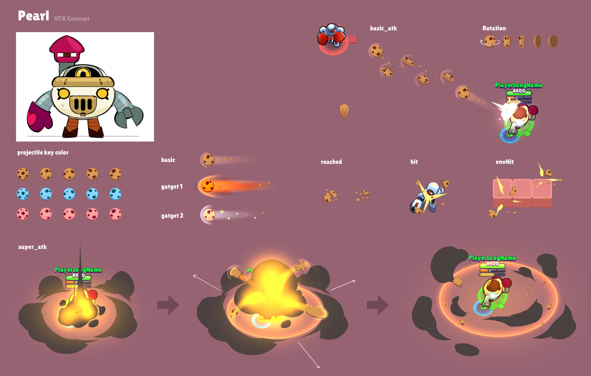 OCTOPO VFX Studio - Brawl Stars VFX - Update 51 [ Back to Ranger Ranch ]