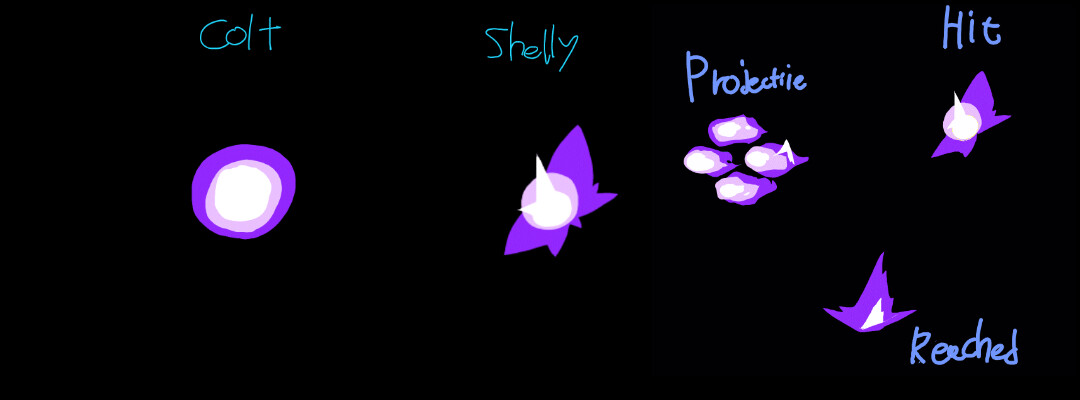 Brawl Stars VFX — Update 51 [ Back to Ranger Ranch ] by Octopo VFX ...