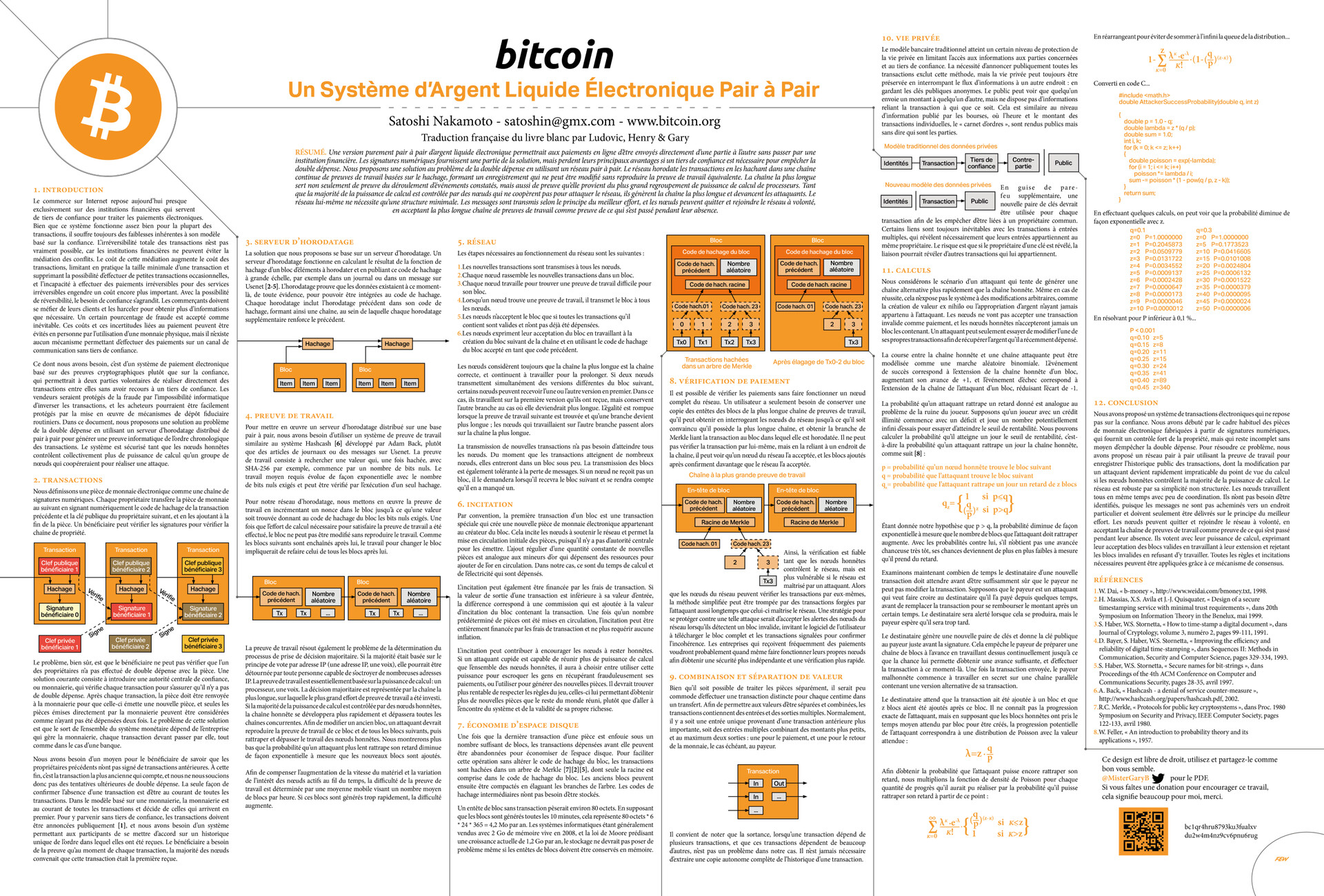 ArtStation - Bitcoin White Paper in French - White/Colors
