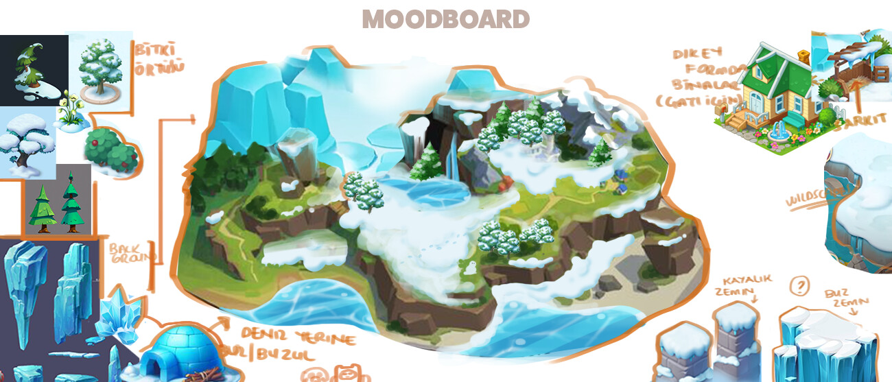 Sema Alca - Winter Island - Map Design