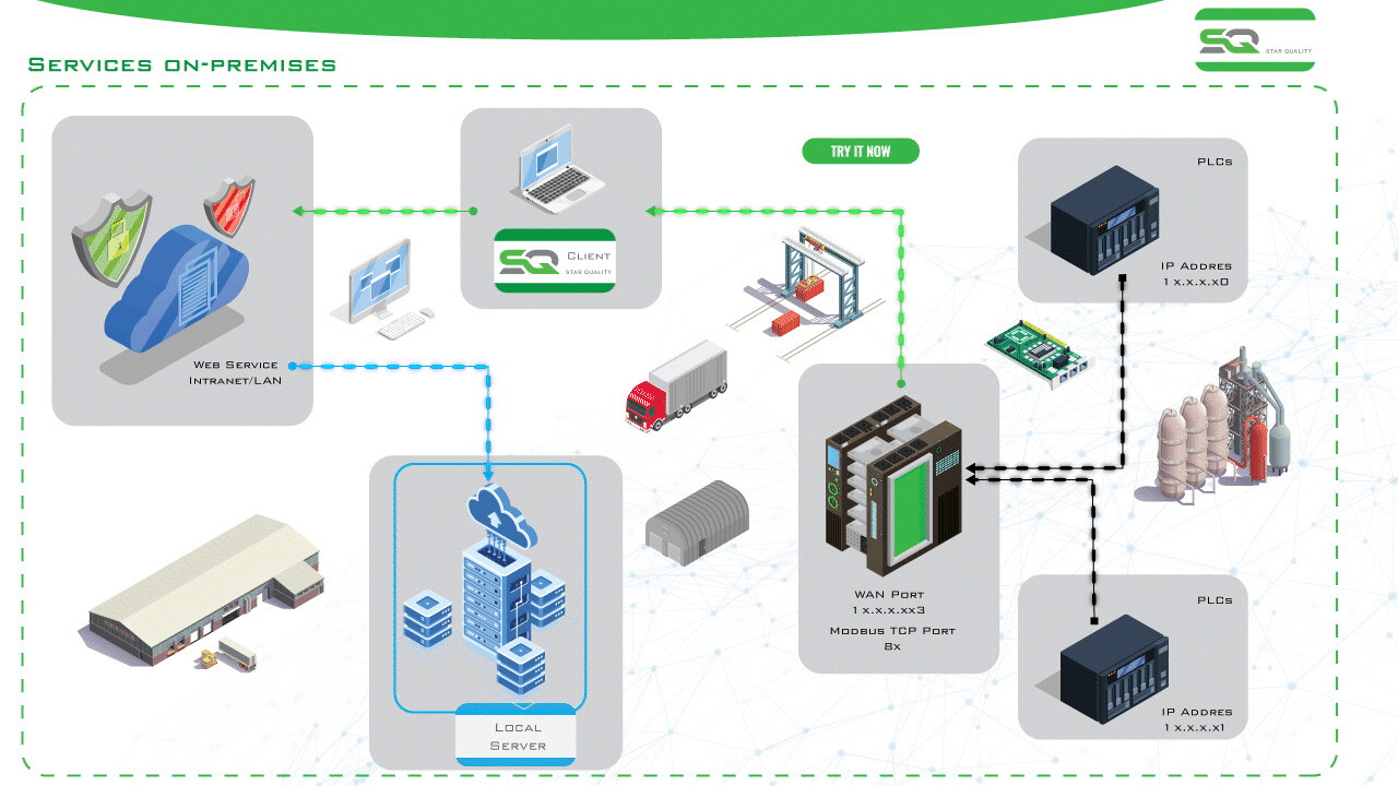 ArtStation - COMPLETED ANIMATION