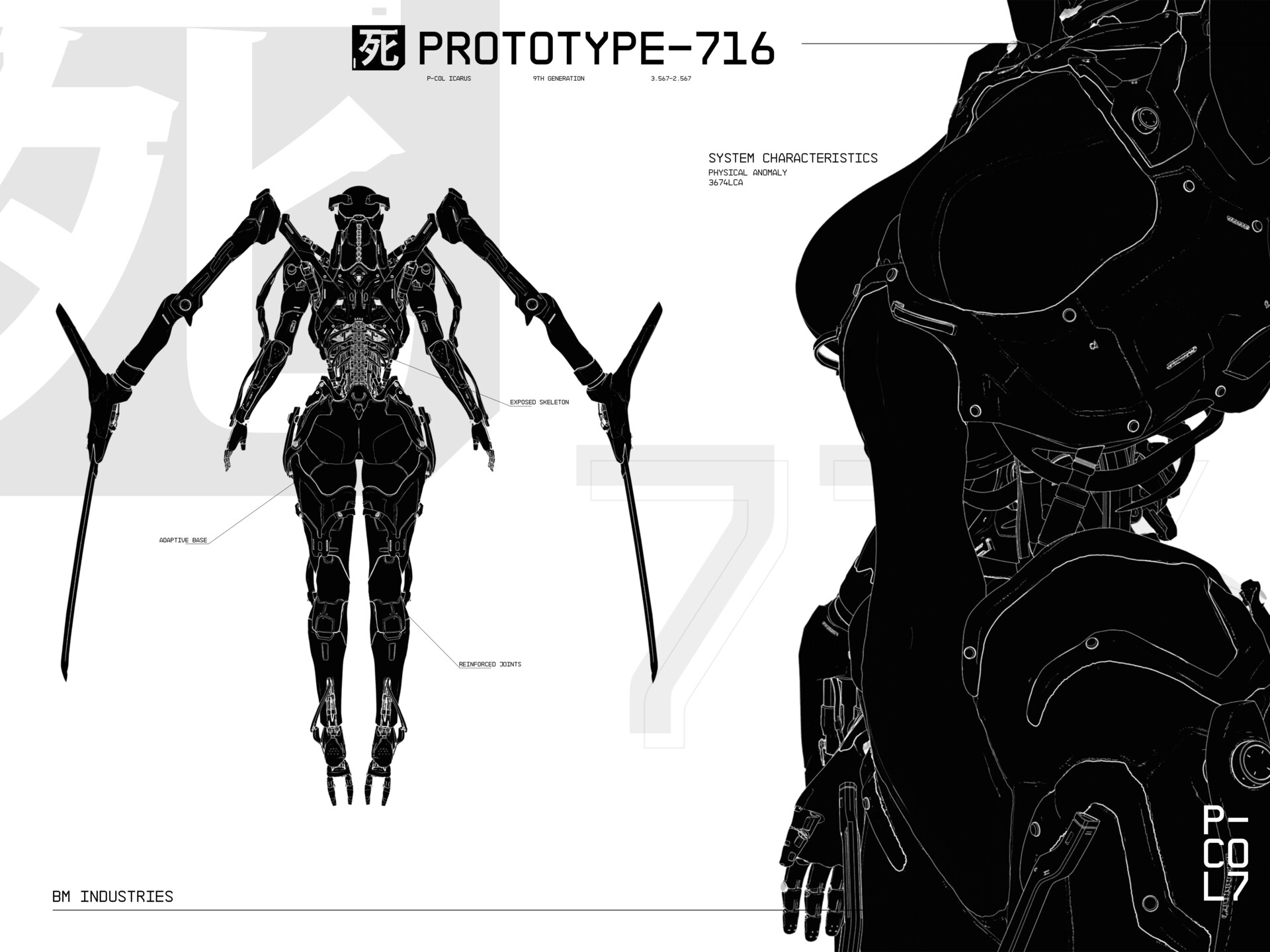 Abhinav SK - PROTOTYPE-716