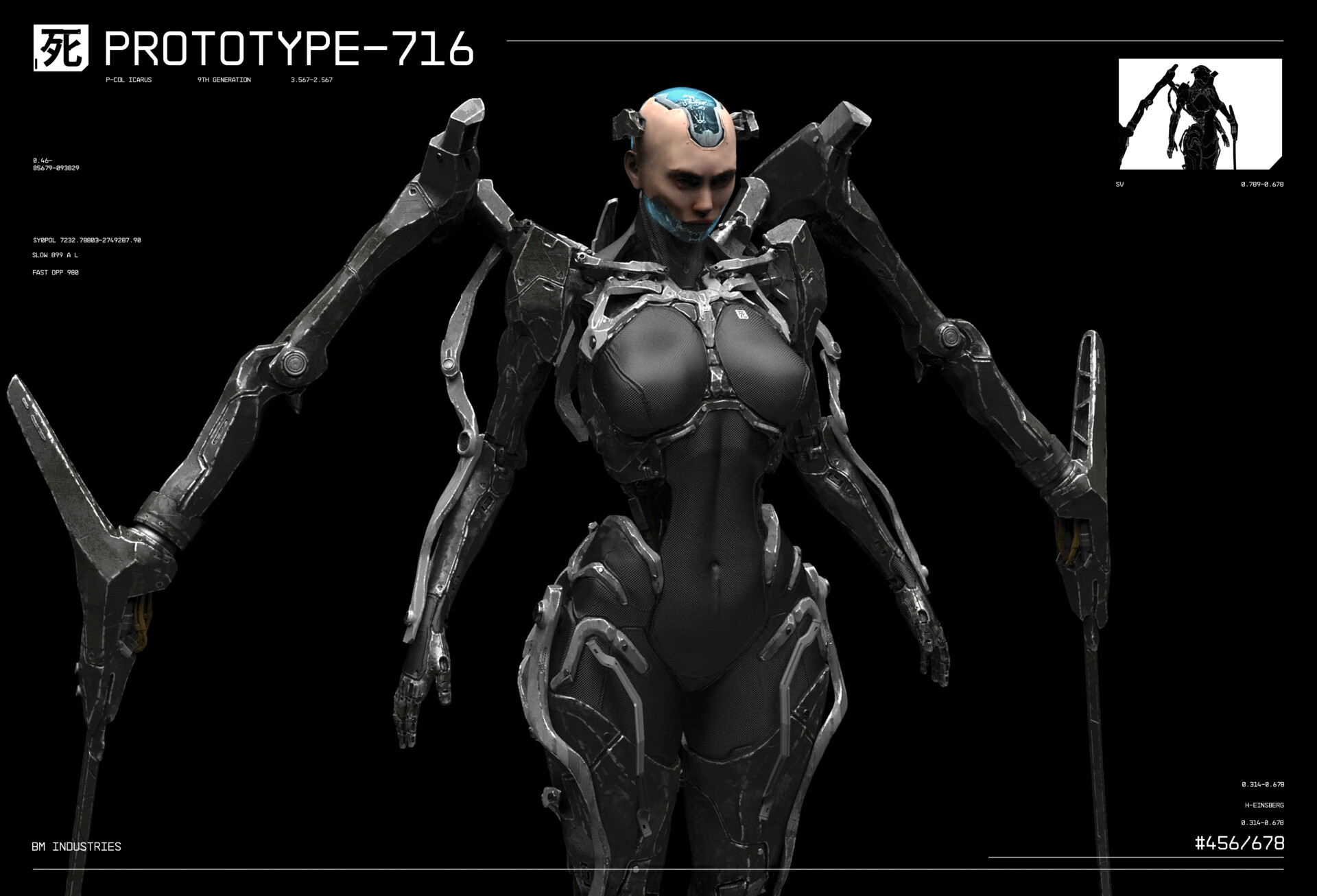 Abhinav SK - PROTOTYPE-716