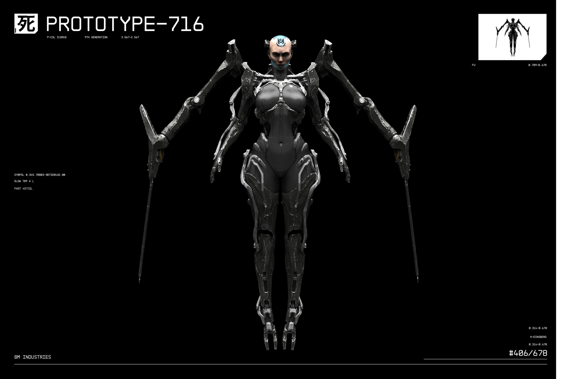 Abhinav SK - PROTOTYPE-716