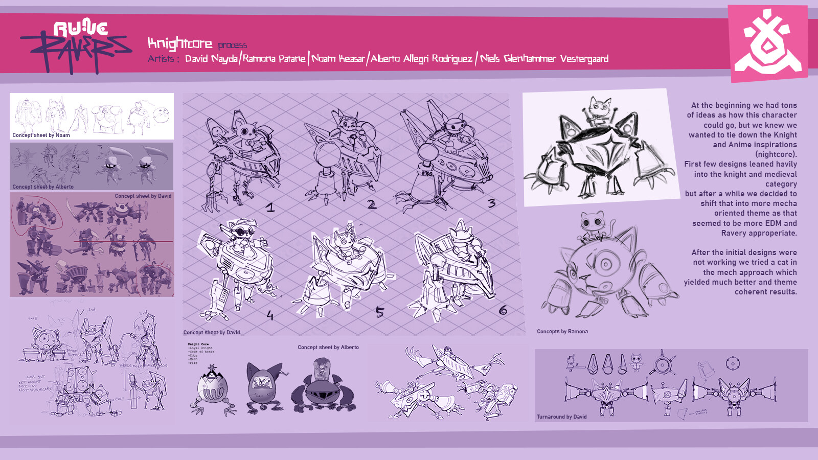 FreshBoneArt - RR character Designs