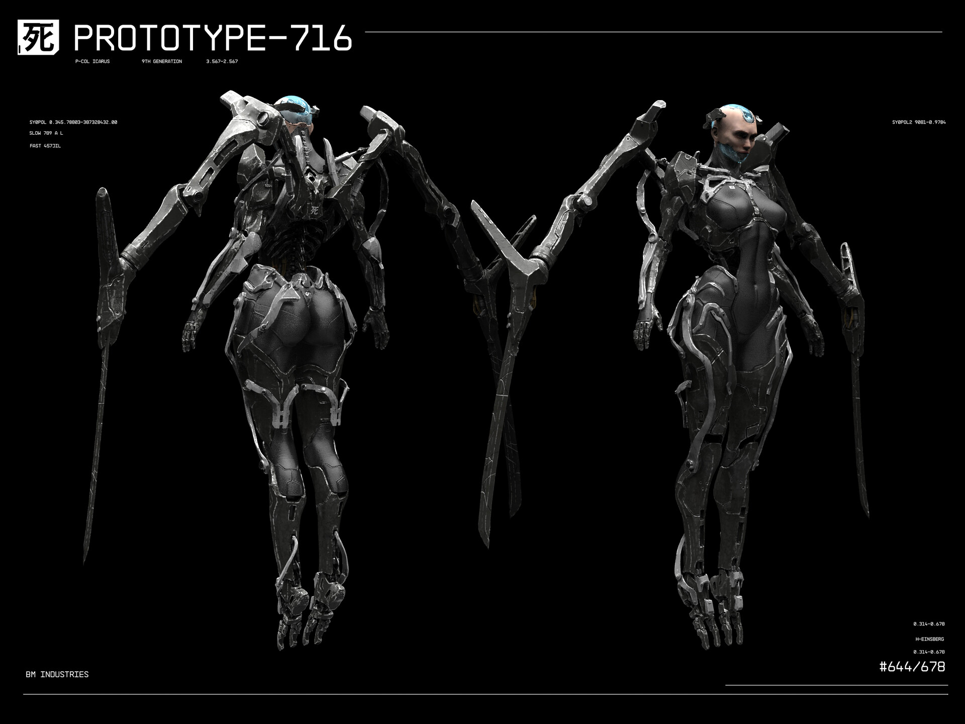 Abhinav SK - PROTOTYPE-716