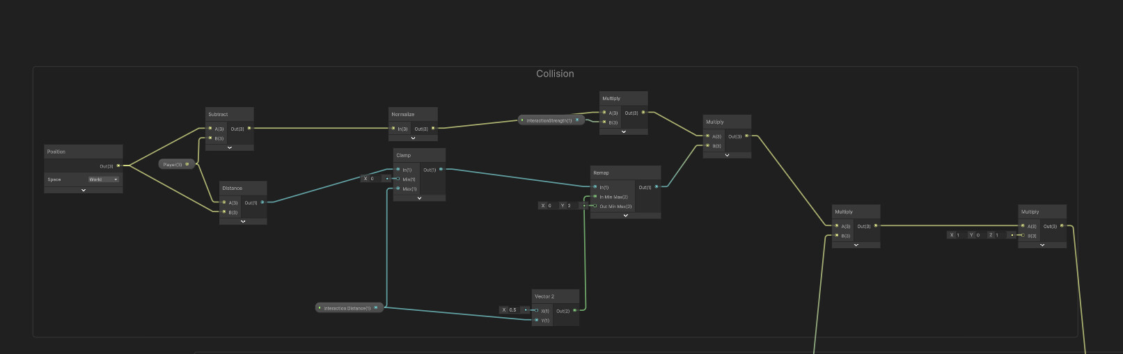 Vighnesh Pawar - Interactive Grass Unity