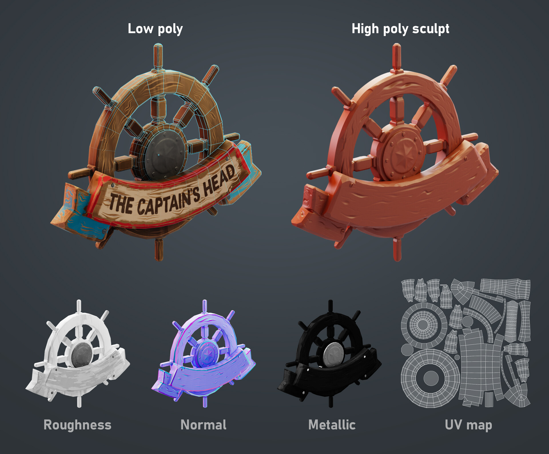 Quentin Godillon - Captain's head Island