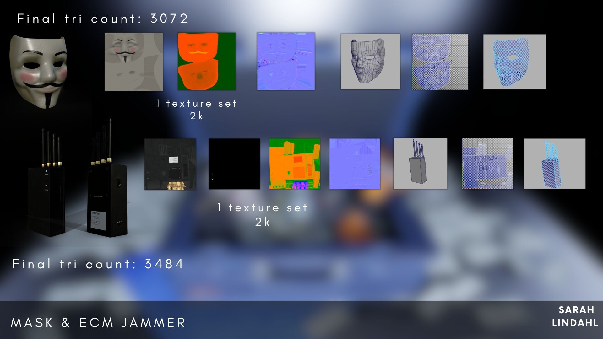 Sarah Lindahl - Successful Heist