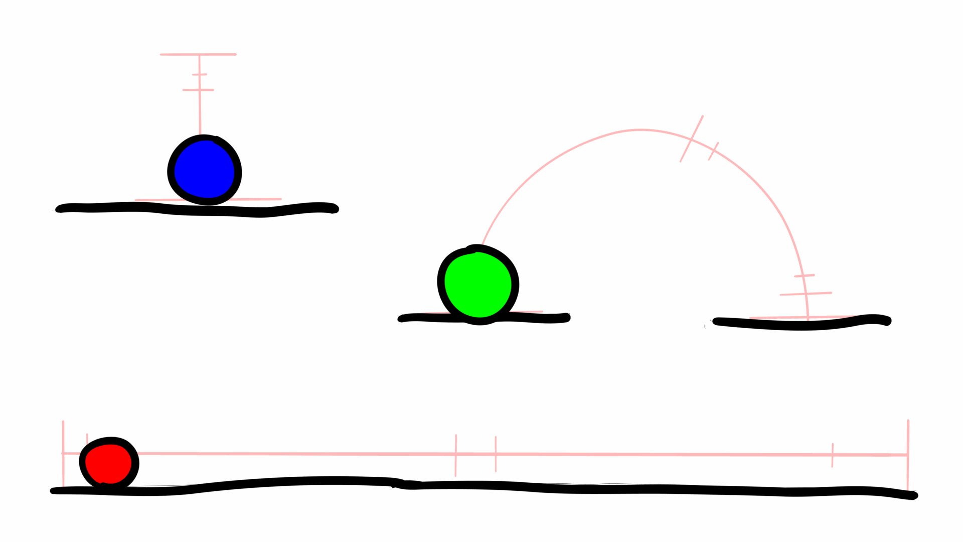 ArtStation - Aceleração/Desaceleração, Comprimir/Esticar, Movimento em ...