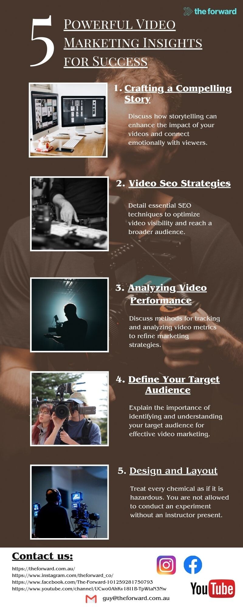 ArtStation - 5 Powerful Video Marketing Insights for Success | The ...
