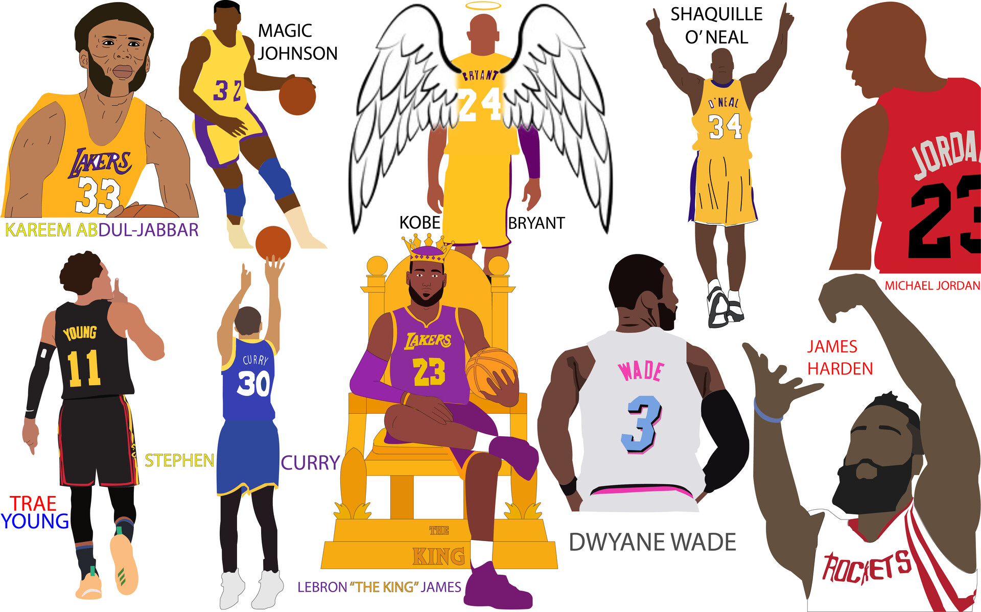 ArtStation - Iconic NBA Players