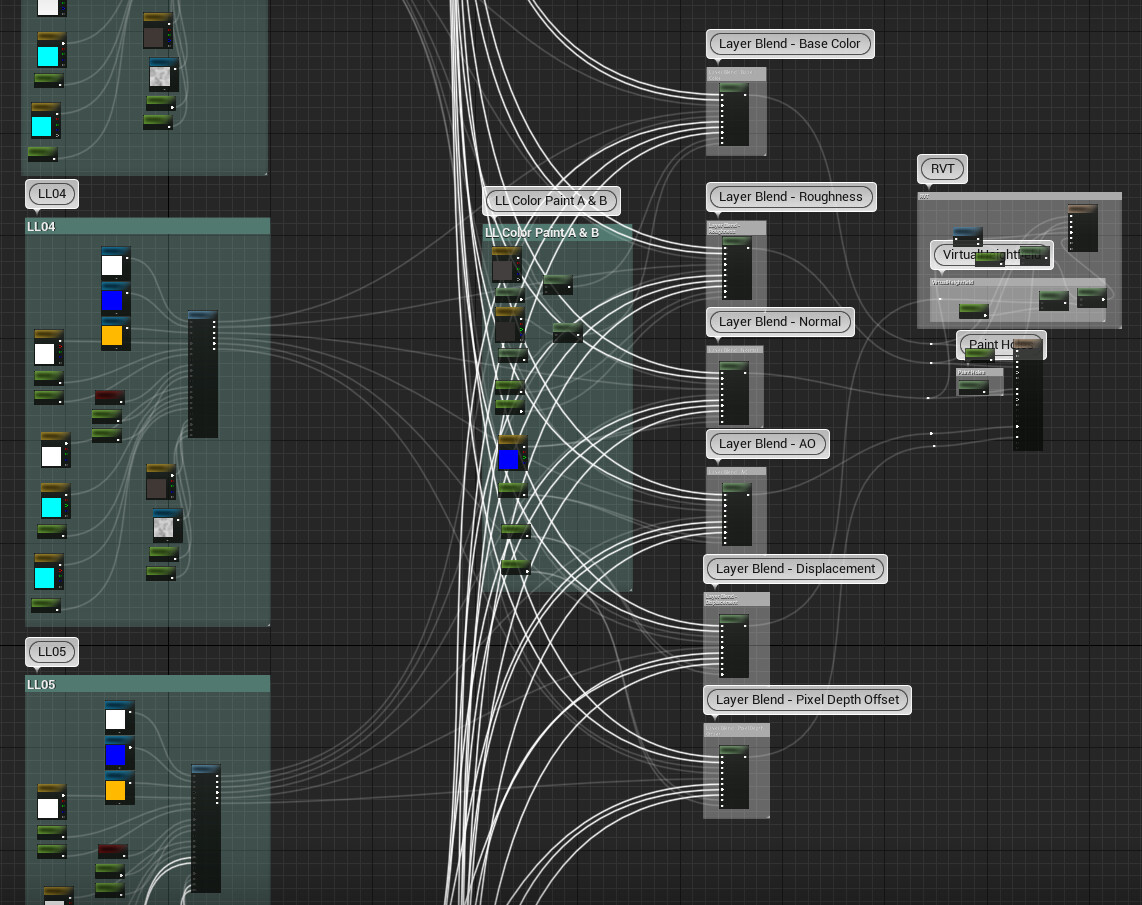 Fabian Klingl - Complex Landscape Material - Unreal Engine