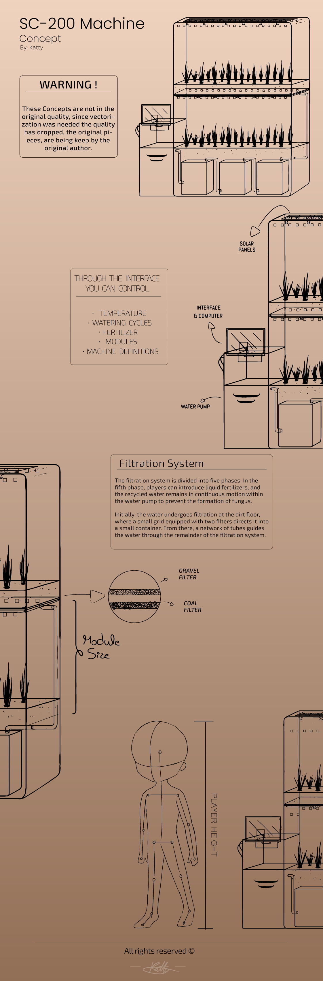 ArtStation - SC-200 Machine
