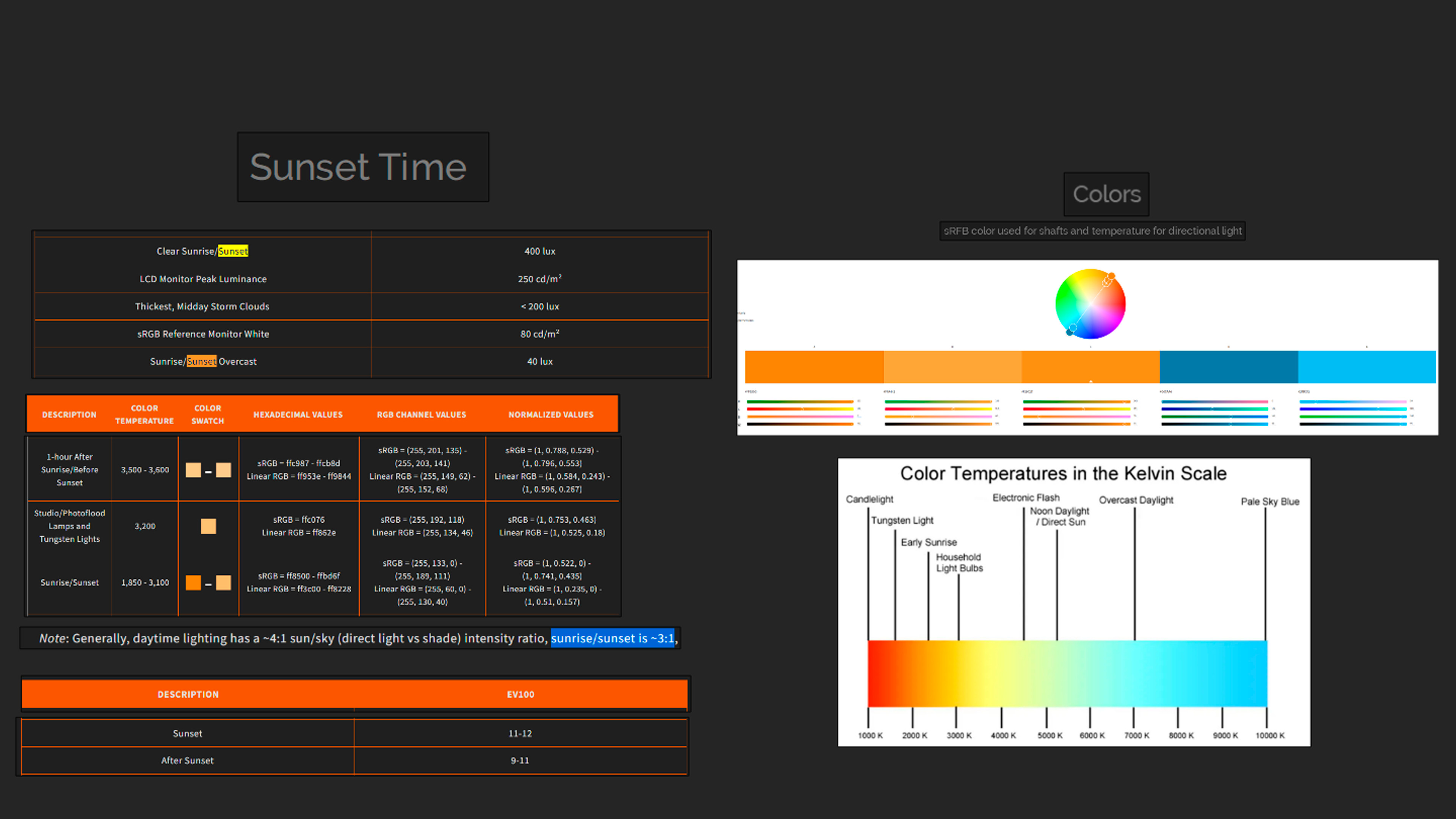 Manuel Glez - Abandon Apartment Lighting