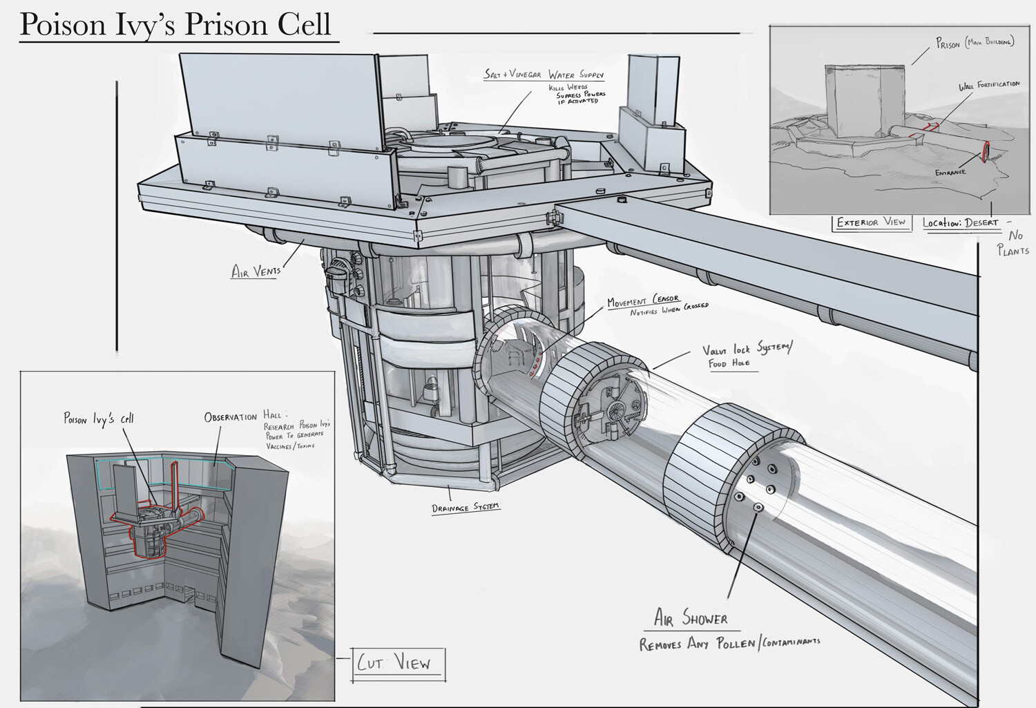 ArtStation - Prison for Poison Ivy