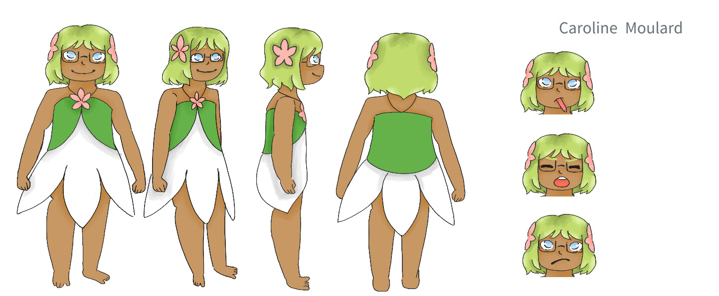 ArtStation - Model sheet character