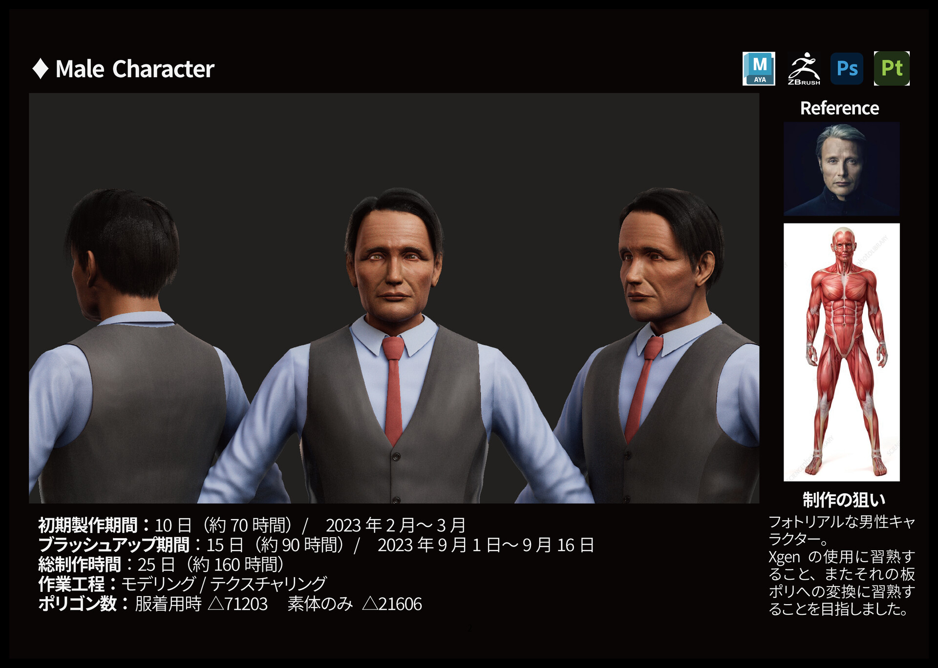 ArtStation - Male Character