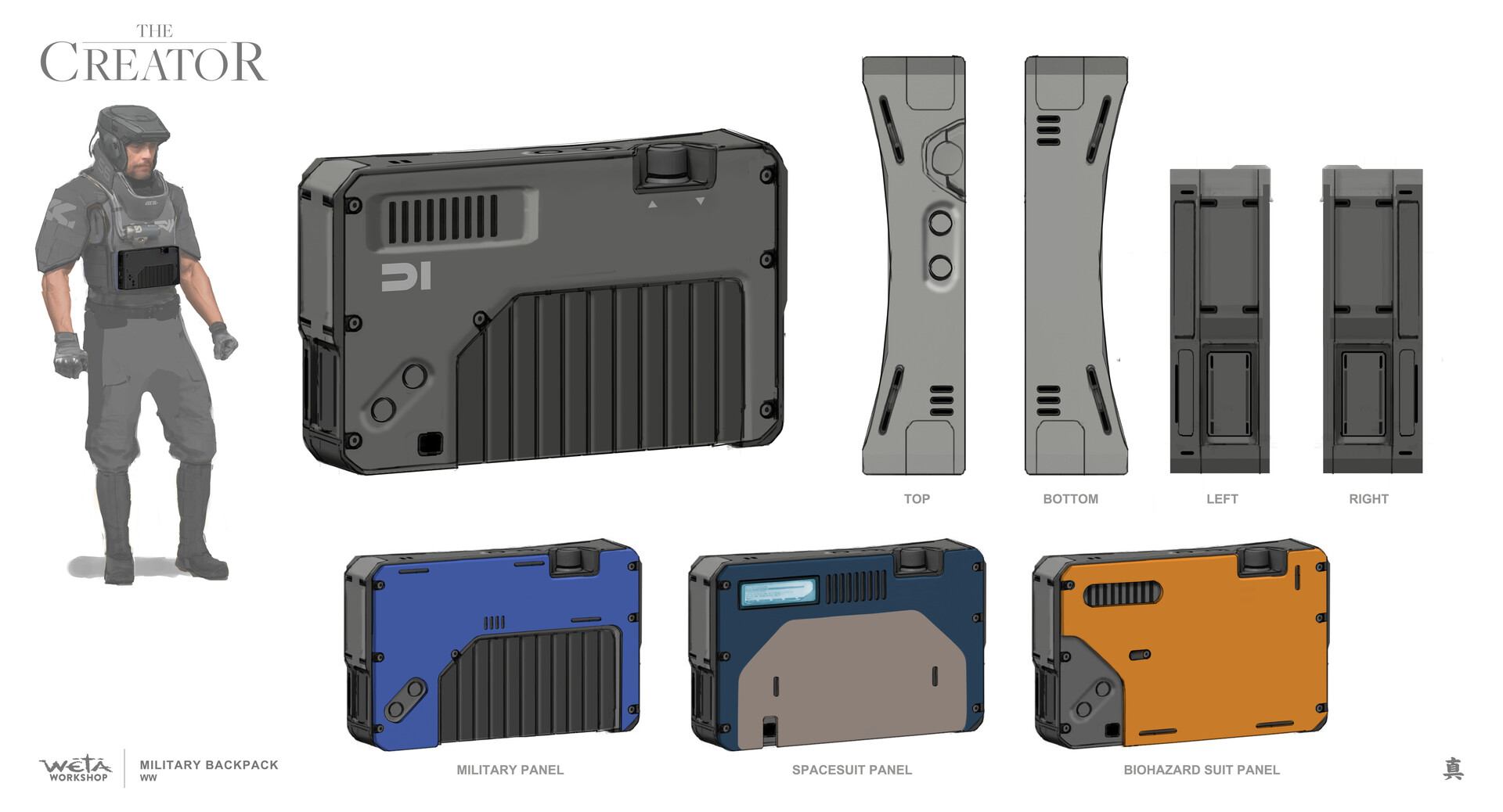 WĒTĀ WORKSHOP DESIGN STUDIO - The Creator - Military