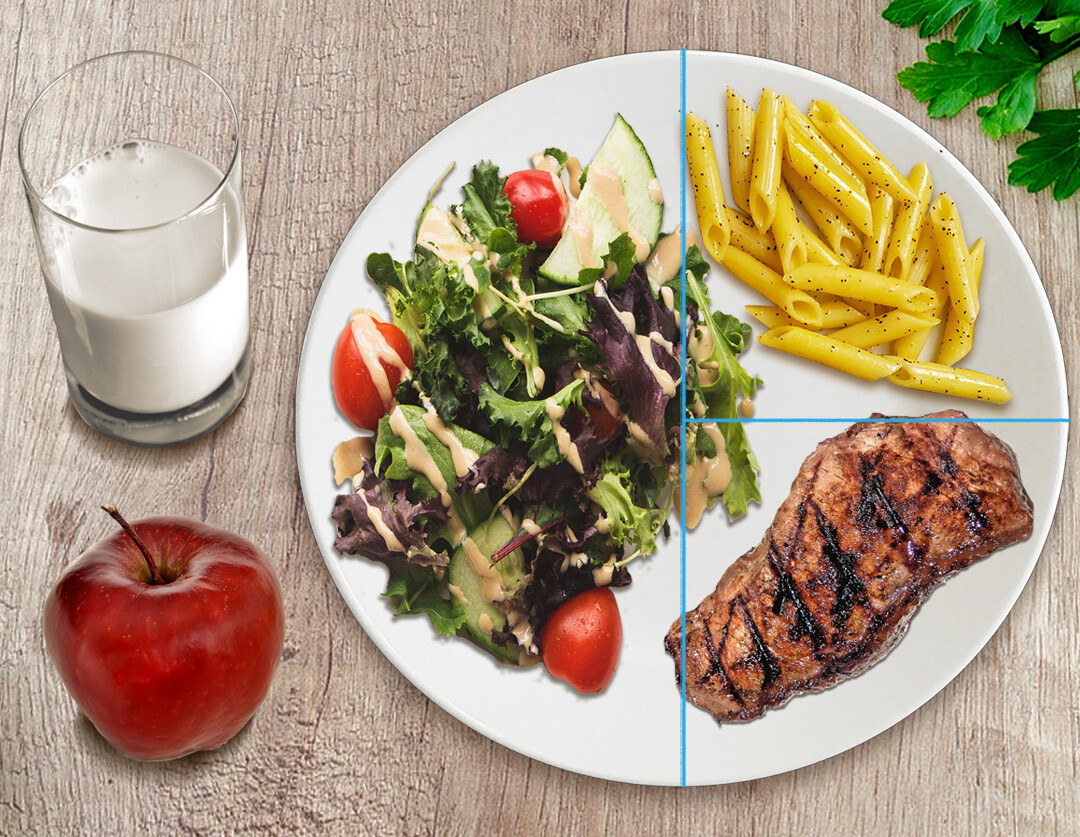 ArtStation - Drag and Drop Food Plating Activity