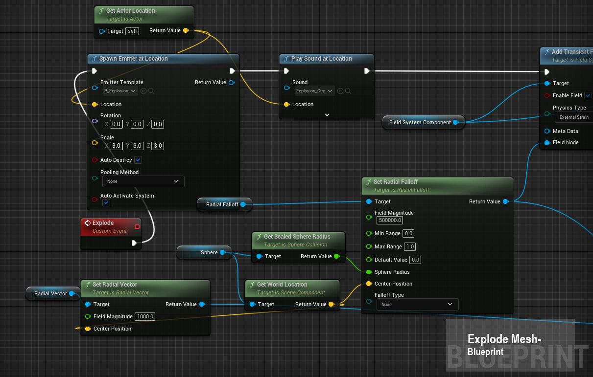 Ryan Wien - Laser Beam