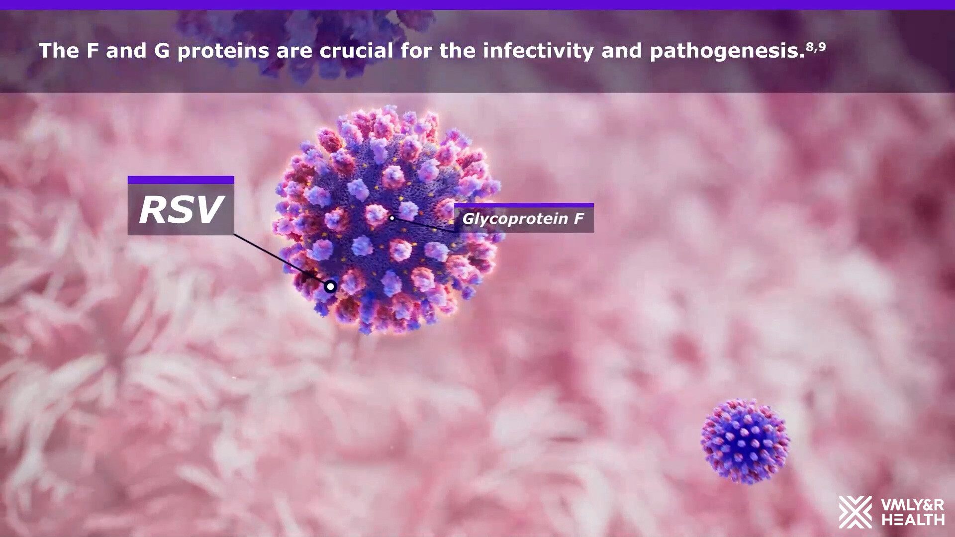 ArtStation - RSV Medical Animation