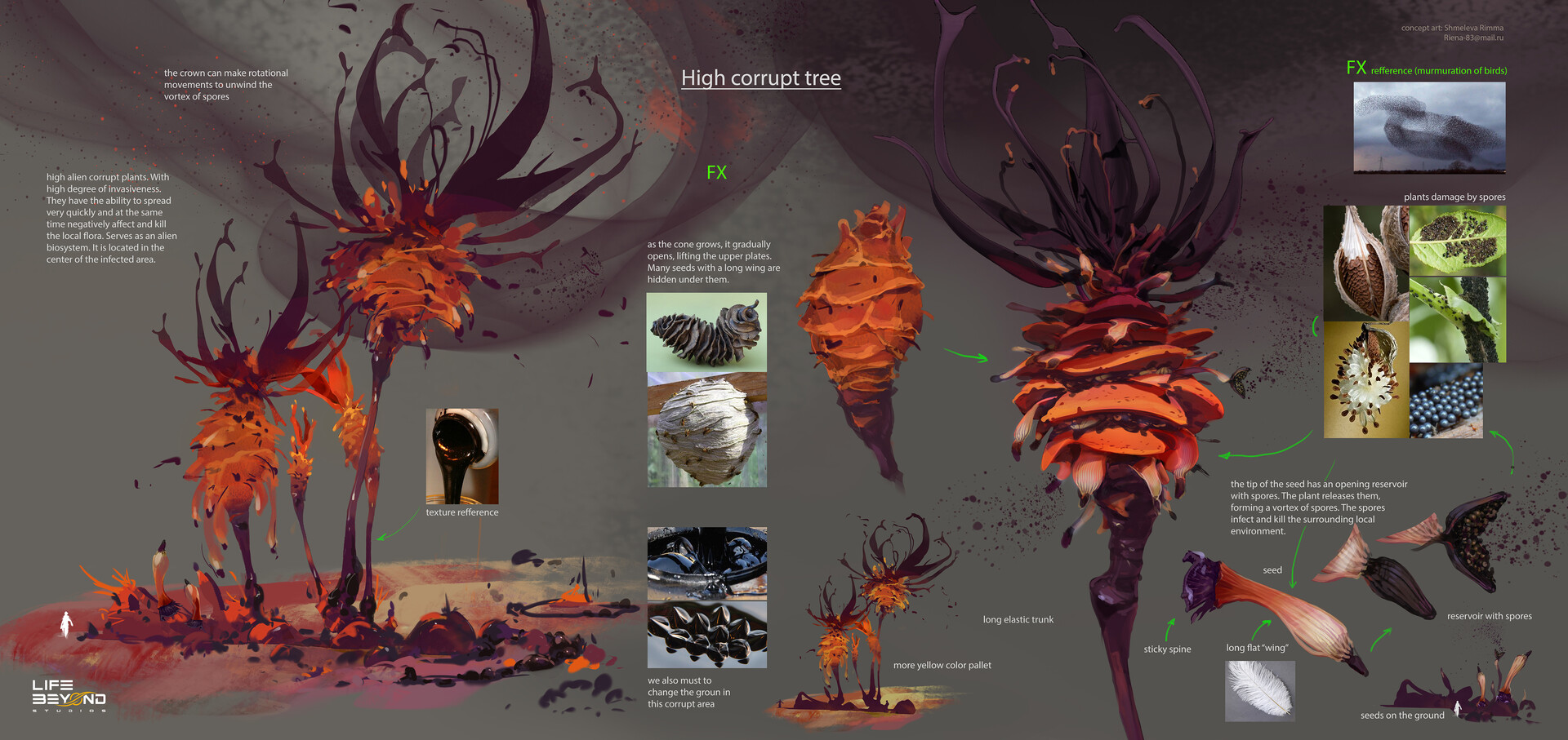 Rimma Shmeleva - Corrupt tree