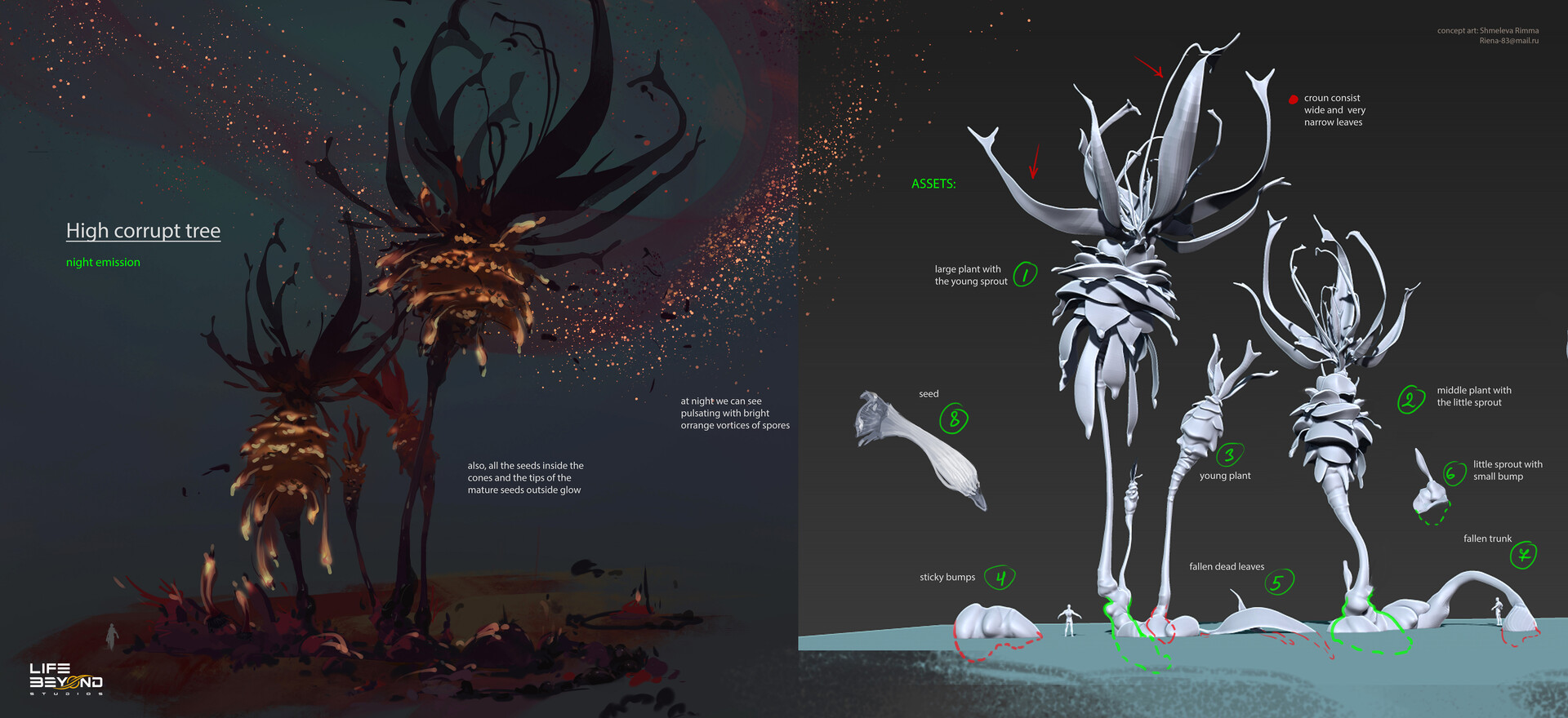 Rimma Shmeleva - Corrupt tree