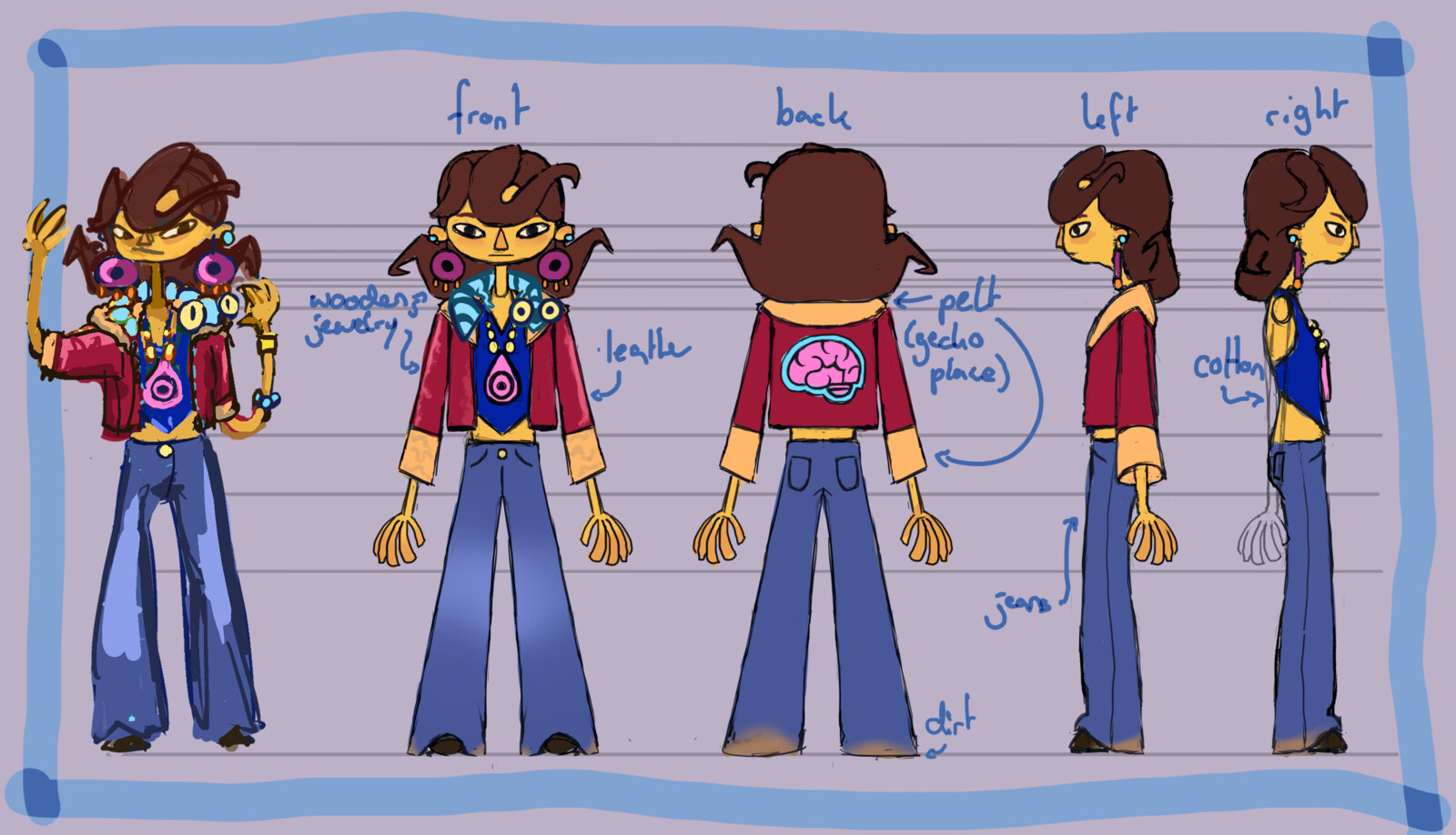 Anna Wägner - Psychonauts OC - Personal Project