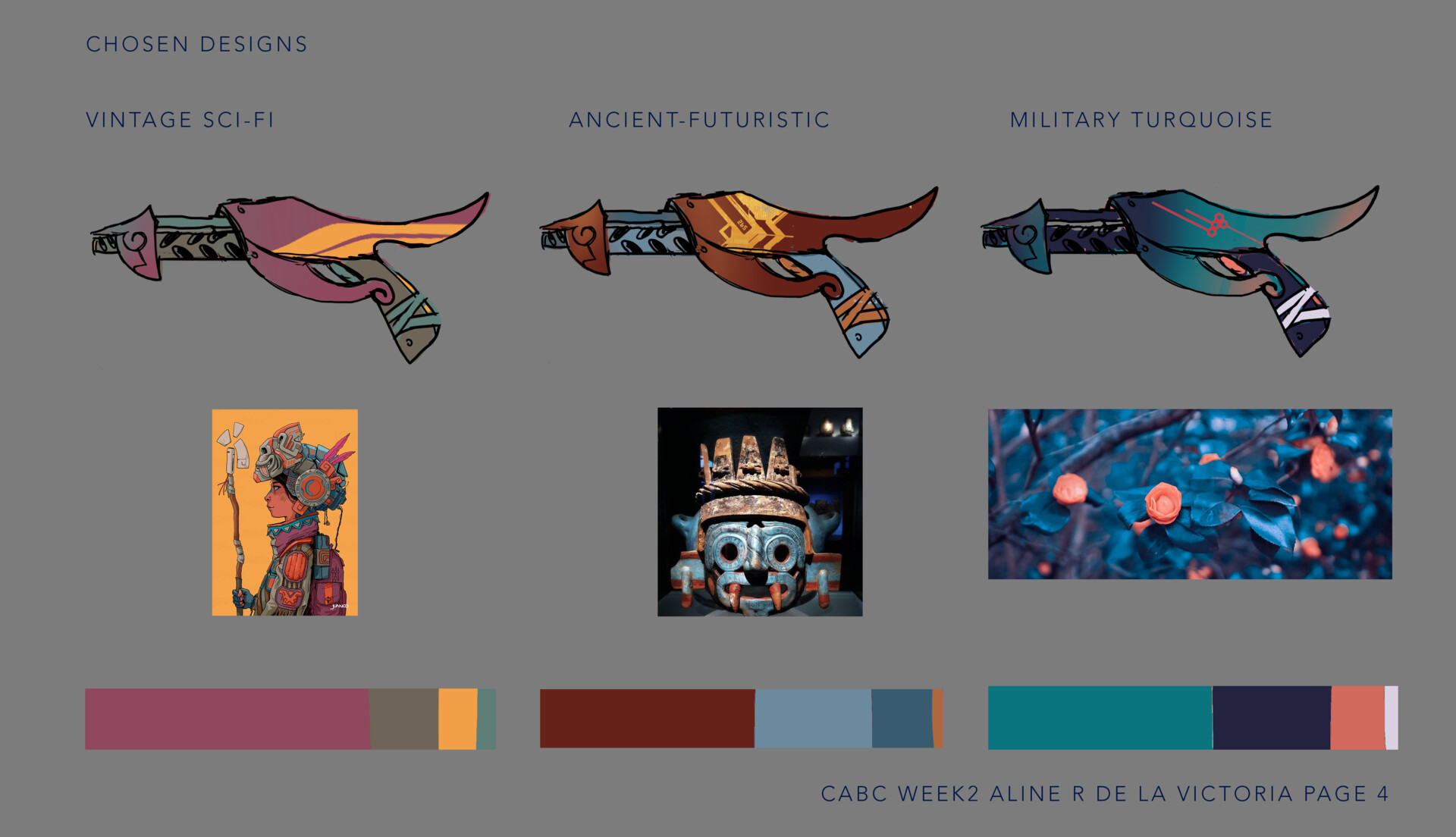 Aline R De La Victoria - Cyberpunk Mayan Gun