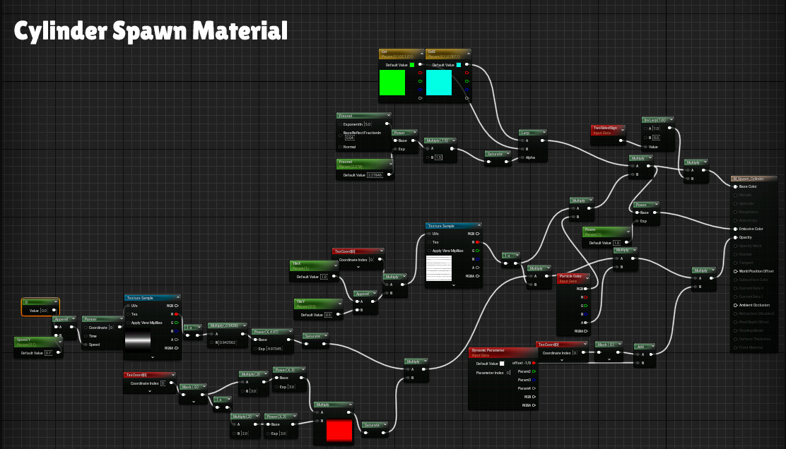 Alice Duarte - Sci-Fi Spawn VFX Breakdown
