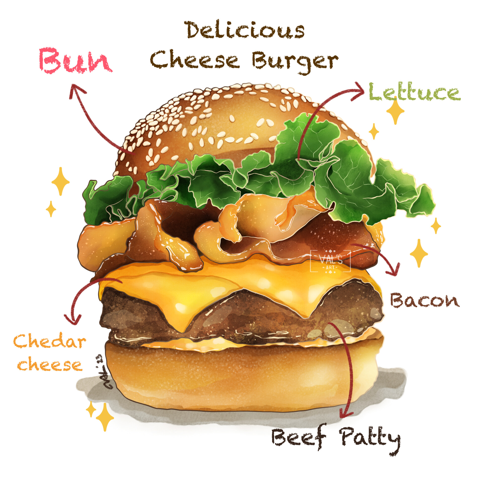 ArtStation - Delicious Cheeseburger