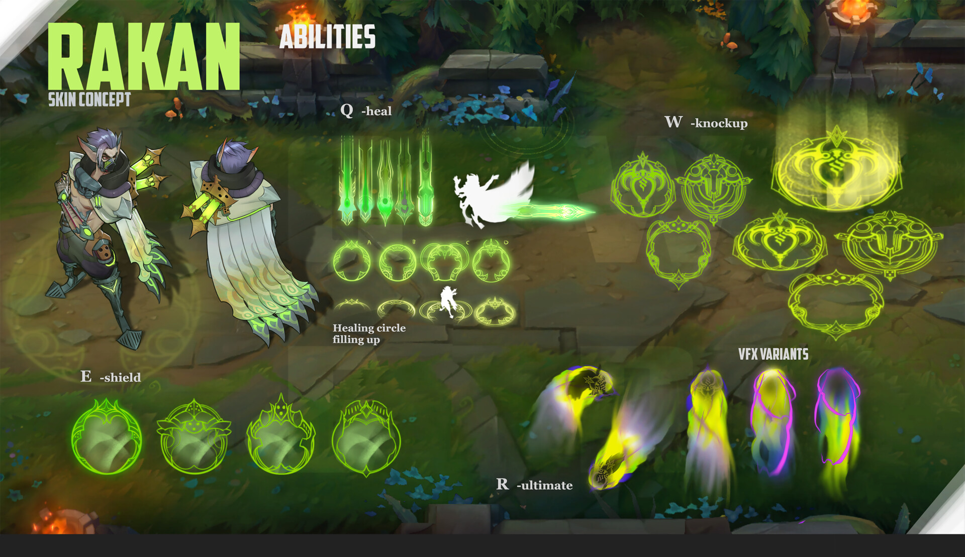 Marco Fumarola (Maru_mfw) - Chemtech Baron Rakan - LoL fan skin