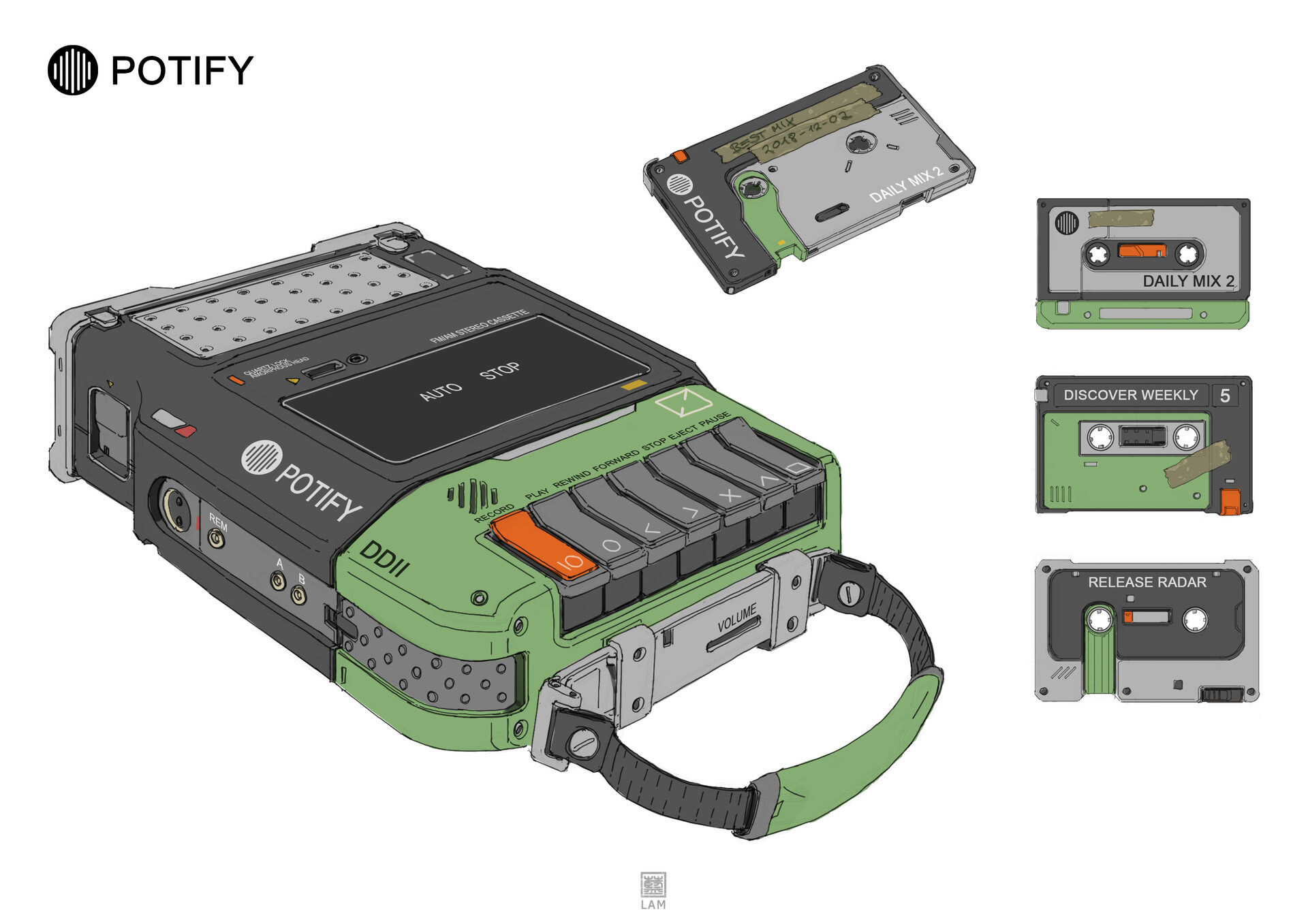 Kayla Miller - Potify