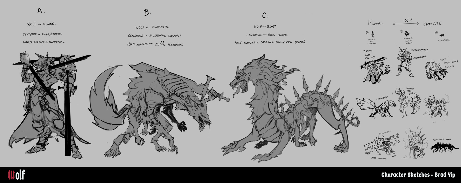Brad Yip - Wolf part 2
