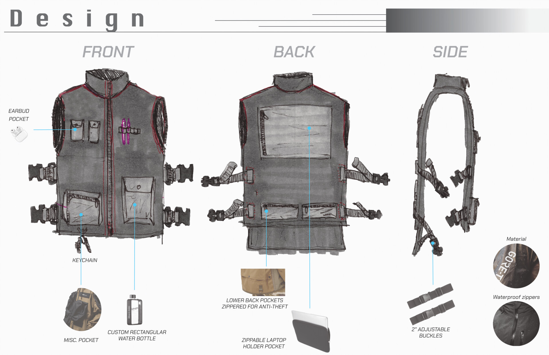 ArtStation - Cargo Vest