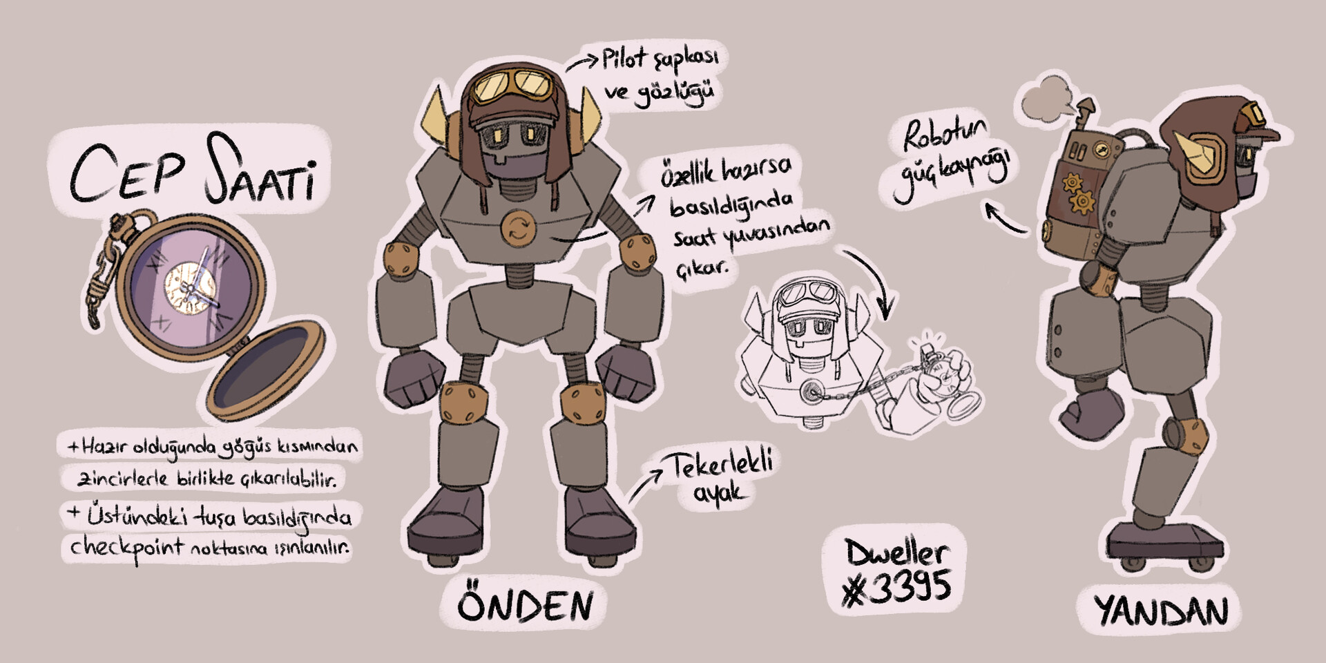 ArtStation - Roller Skater Robot in Steampunk