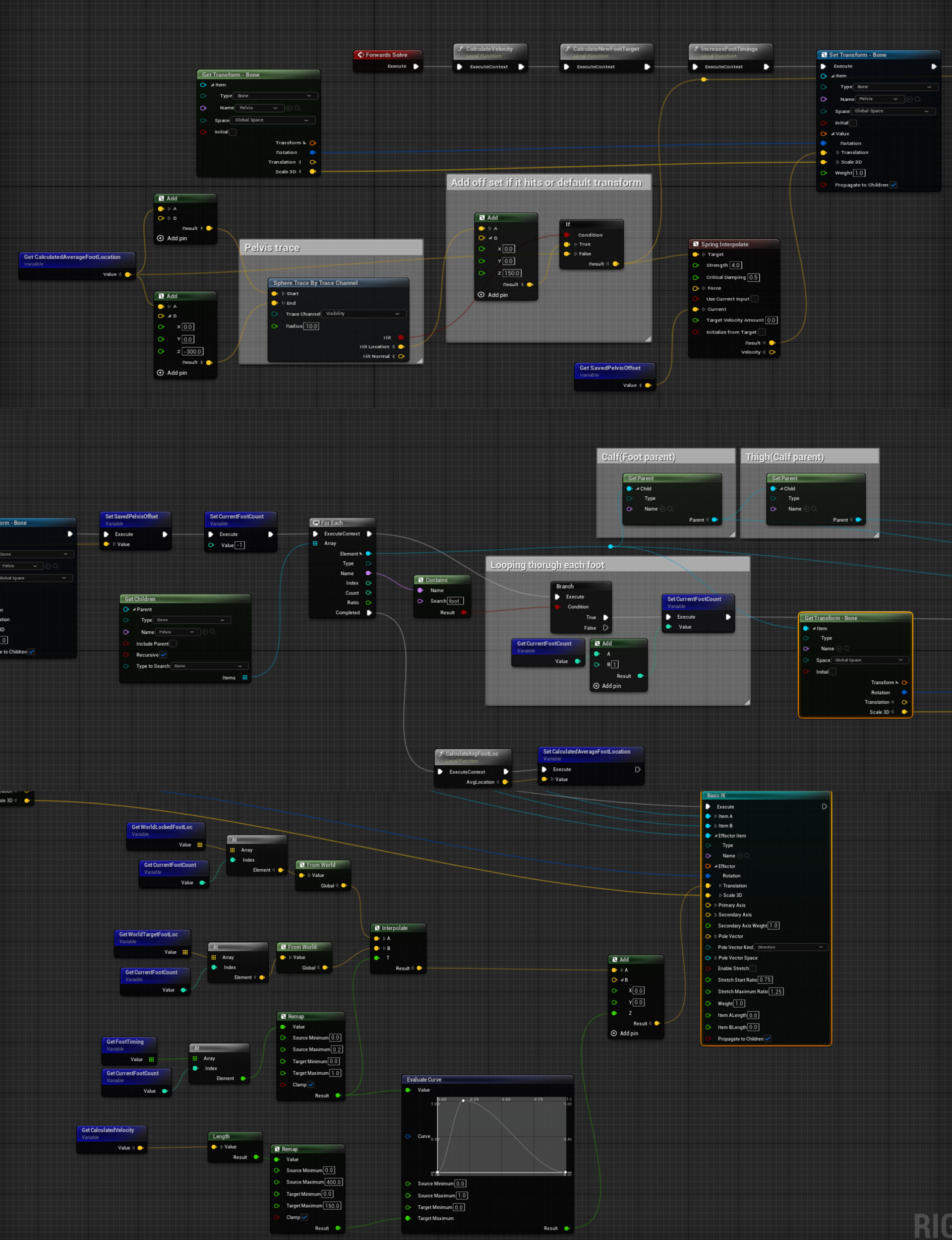 Parinith - Procedural Animation in Unreal Engine 5 (WIP)