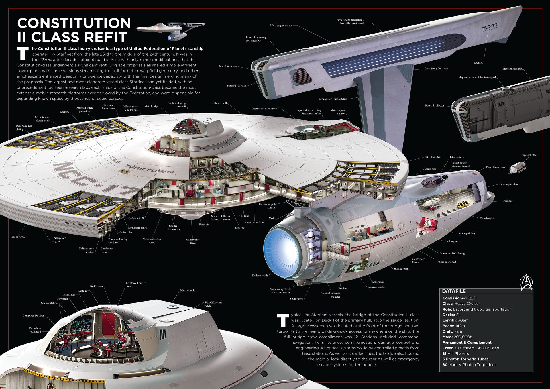 ROBOTS V DINOSAURS - U.S.S. Yorktown