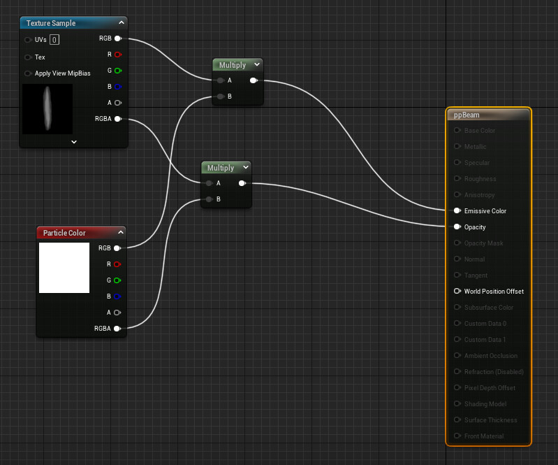 Leo Przybylowski - Particle effects project