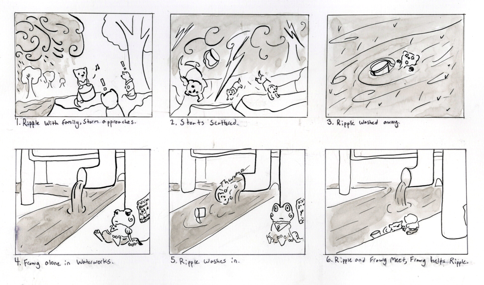 ArtStation - Ripple and Frawg Storyboards