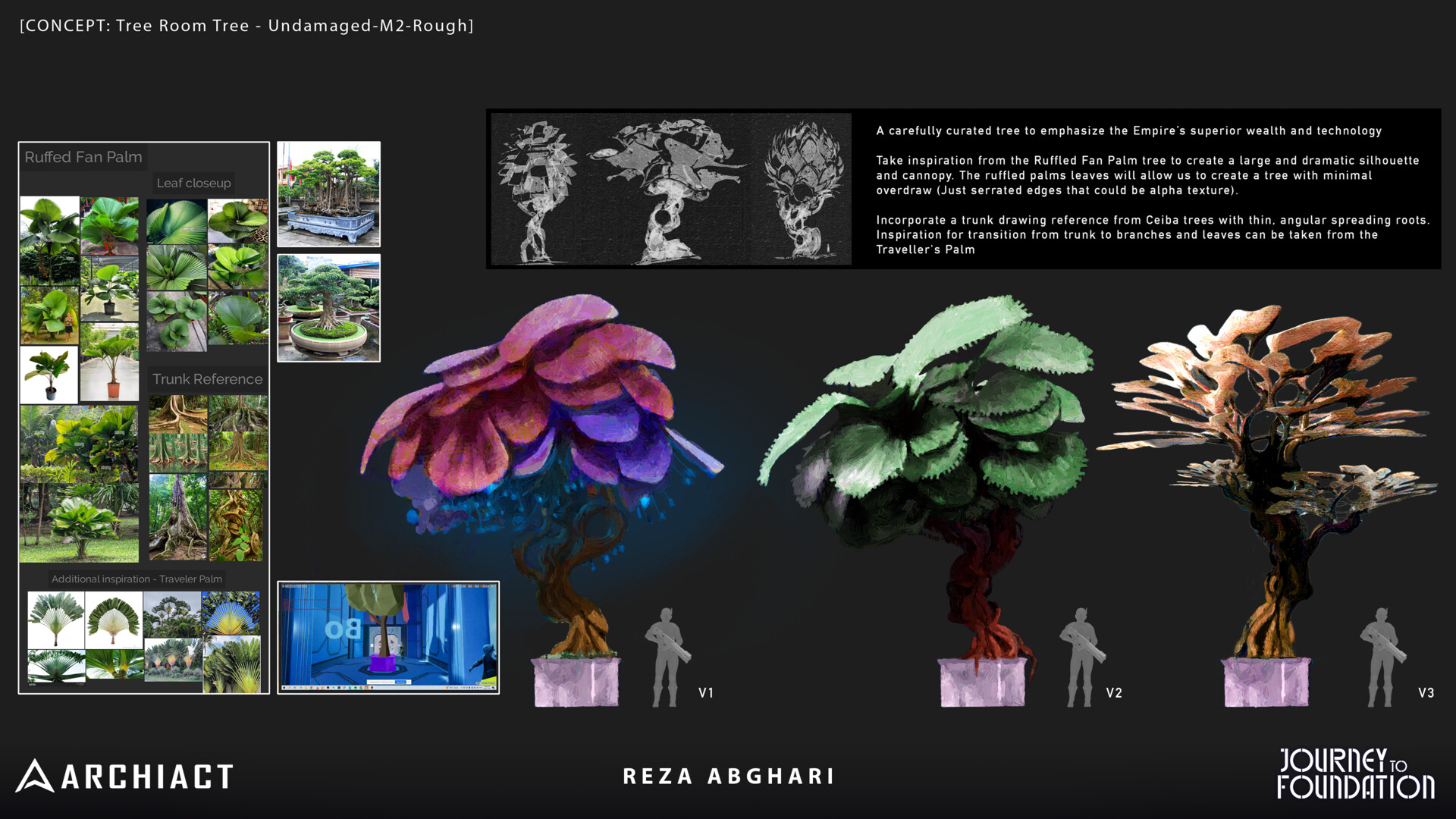 Reza Abghari - Journey to Foundation: Exotic Tree Concept