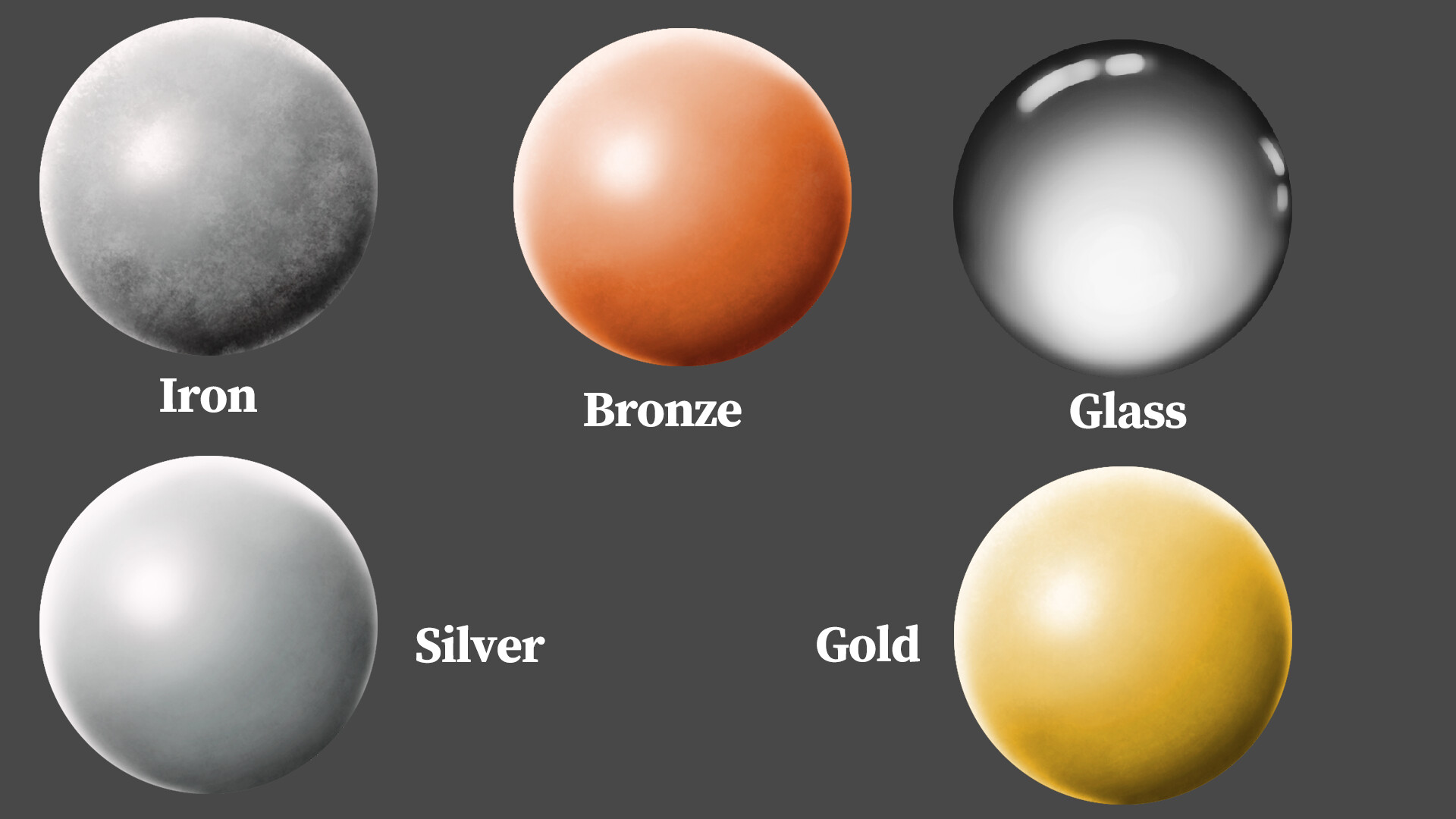 ArtStation - Art project - Weapons, Spheres and Character