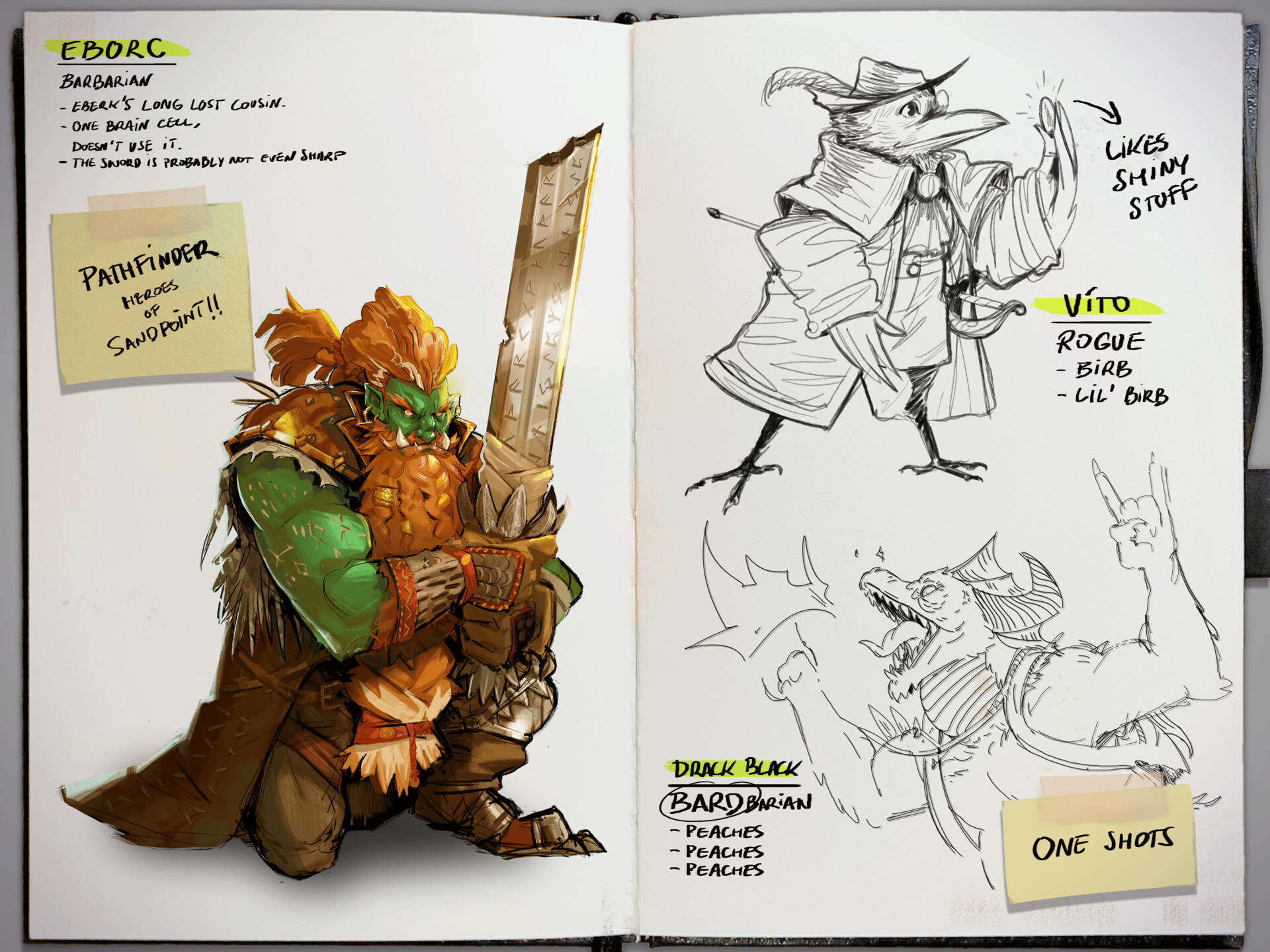 J.Daniel Gil - DnD Original Characters!