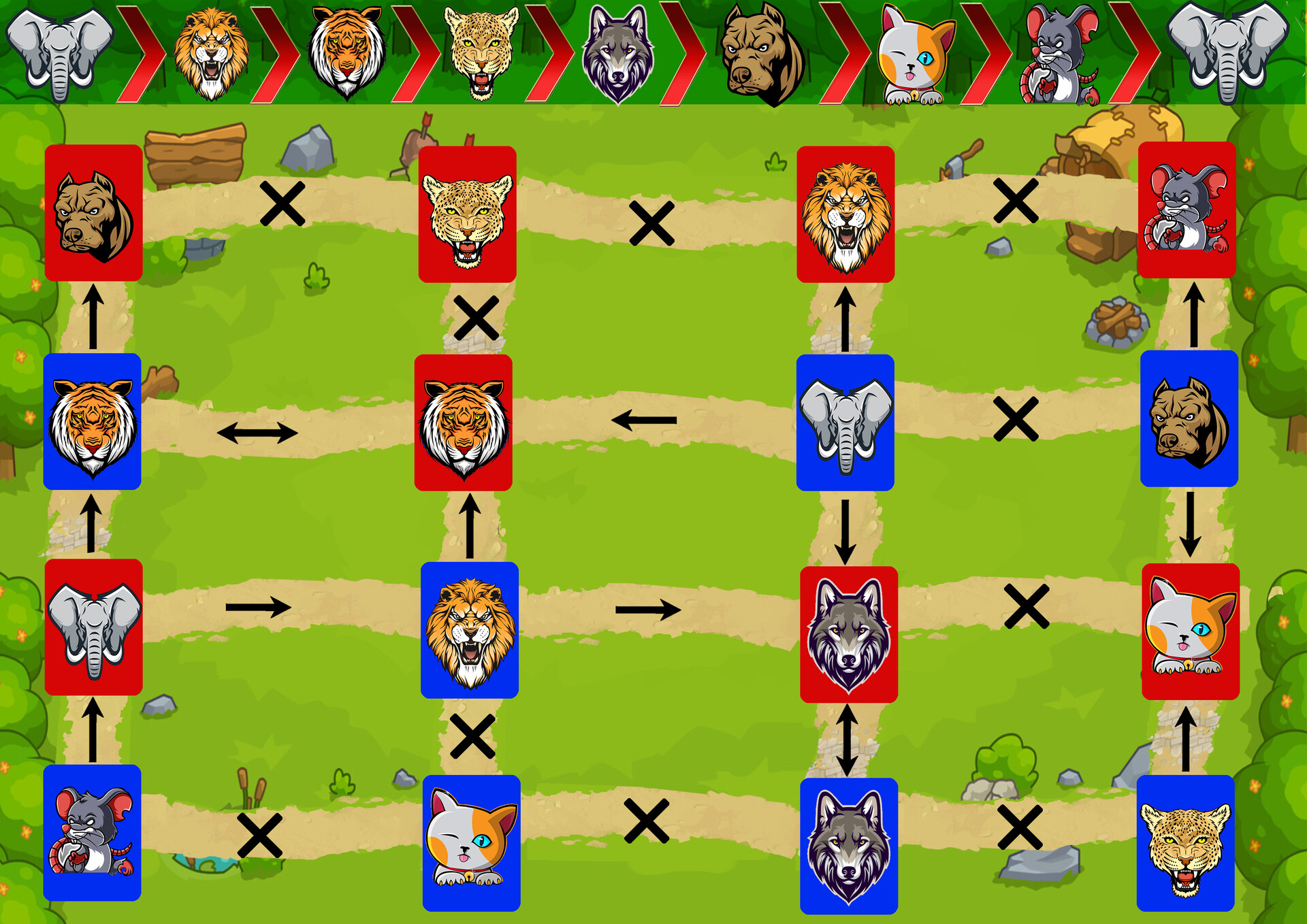 dragon city element weakness chart