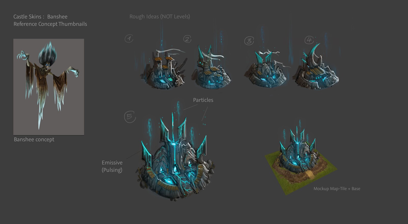 Marc Nagel - BATTLE HORDES - Banshee Castle Skins