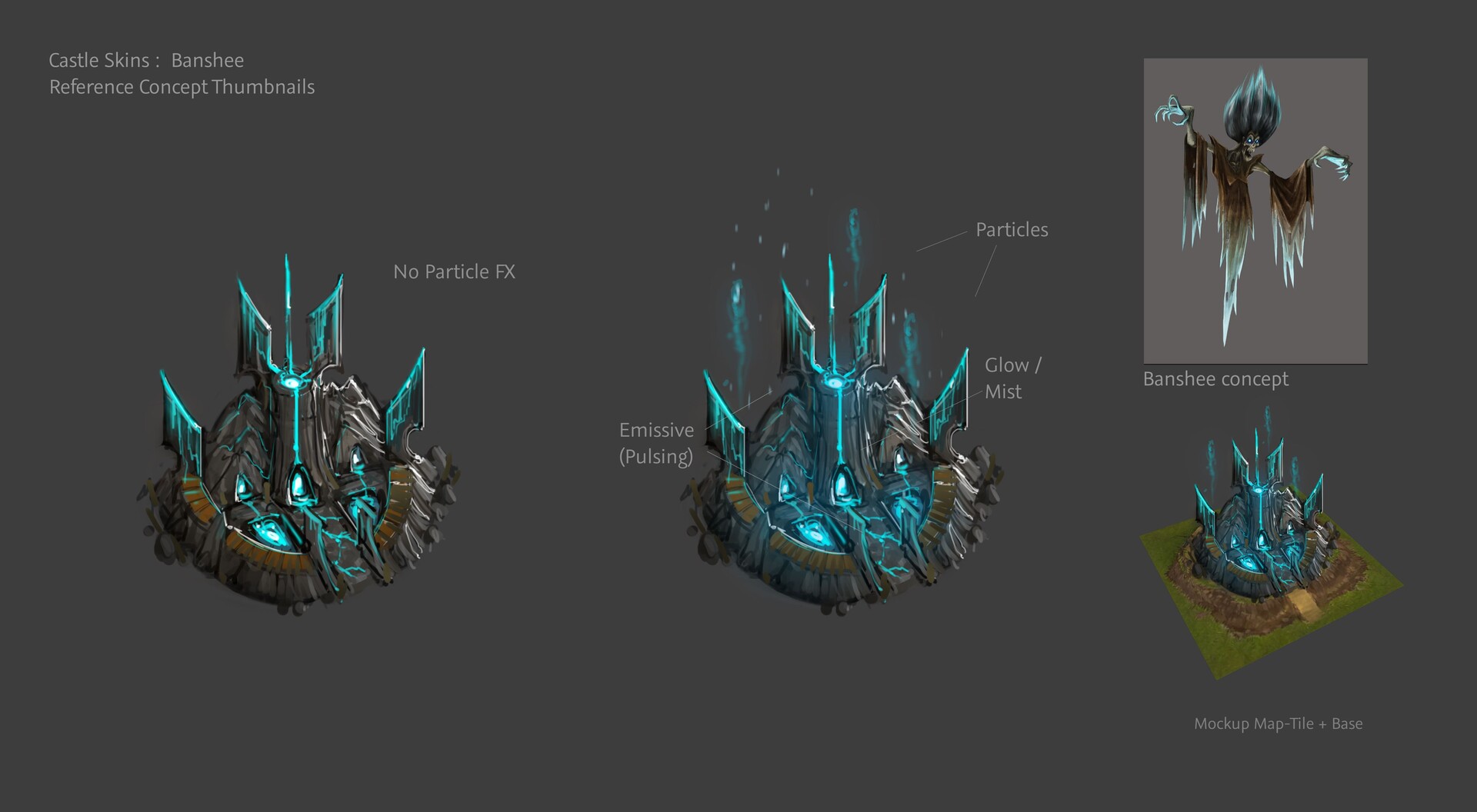 Marc Nagel - BATTLE HORDES - Banshee Castle Skins