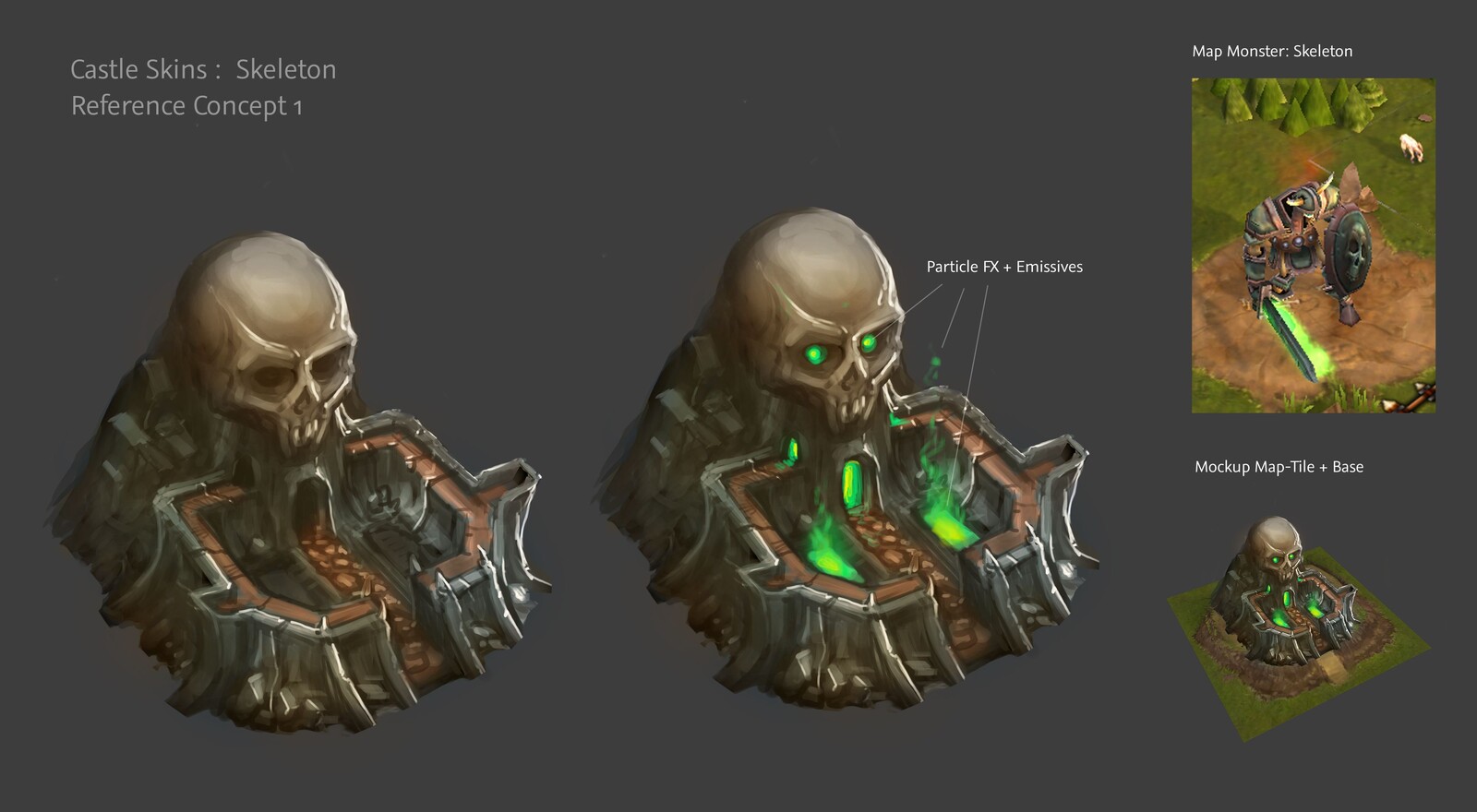 Marc Nagel - BATTLE HORDES - Skeleton Castle Skin Concepts
