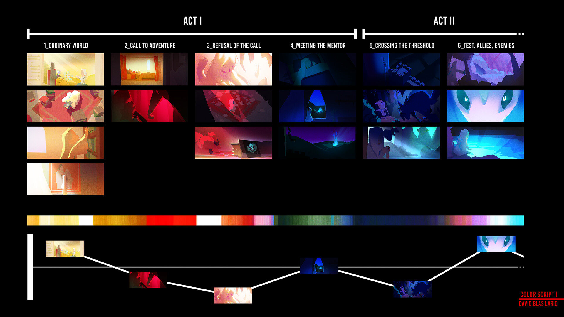 ArtStation - Color Script and Thumbnails - Montblanc